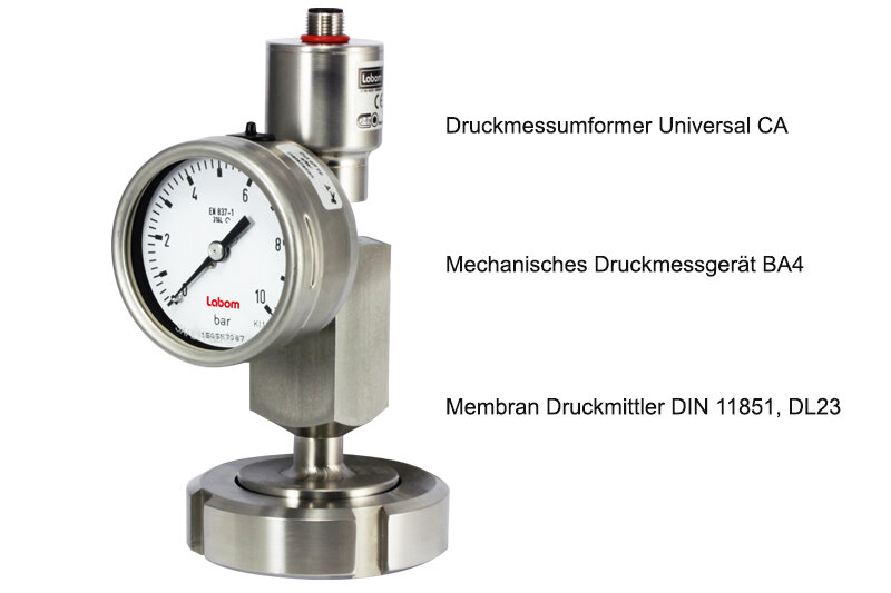 kombibar | Labom GmbH